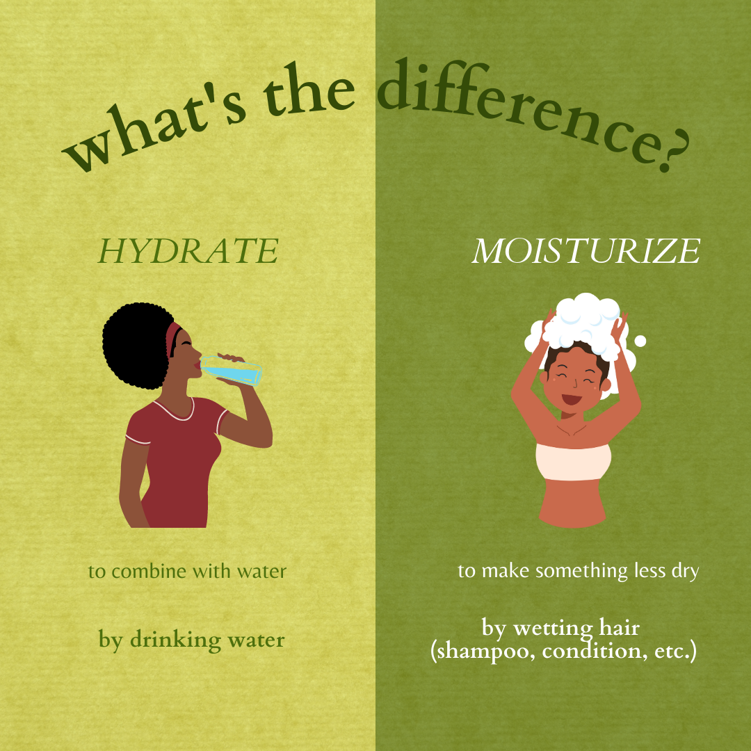 hydrate vs. moisturize: what's the difference? - kith and kink